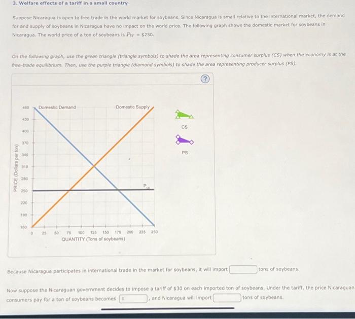 Solved Use the black line (plus symbol) to indicate the | Chegg.com