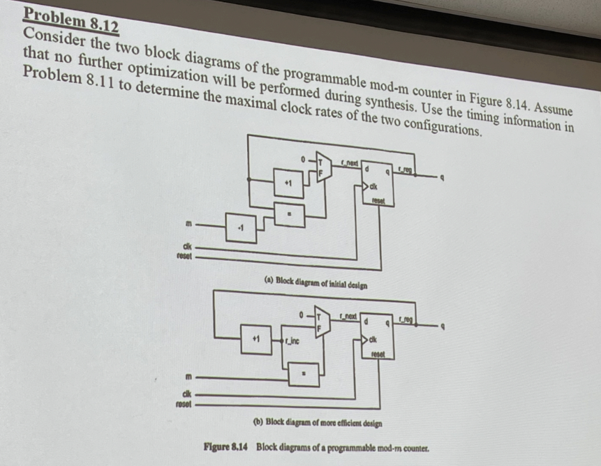 Solved Problem 8.12Consider the two block diagrams of the | Chegg.com