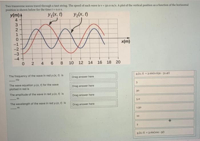 Solved Two transverse waves travel through a taut string. | Chegg.com