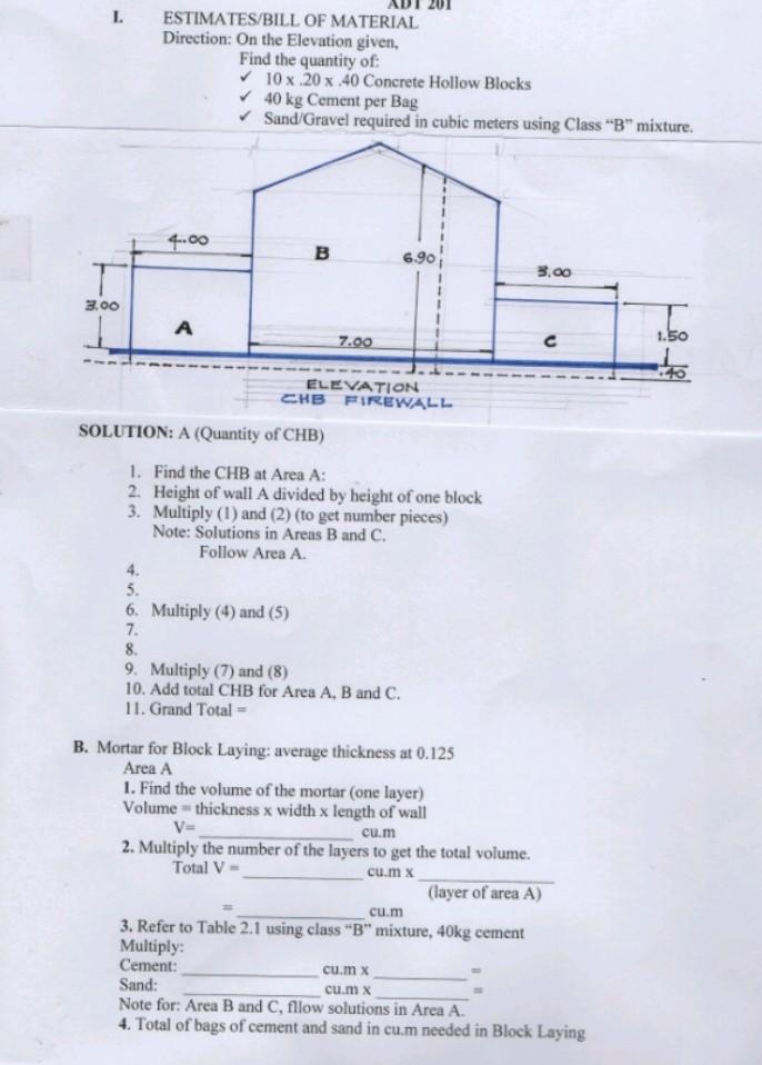 Solved 1. ESTIMATES/BILL OF MATERIAL Direction: On the | Chegg.com