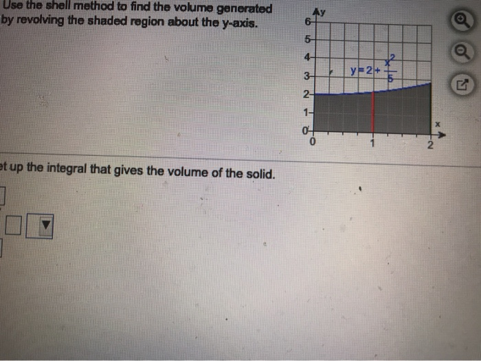Solved Use the shell method to find the volume generated by | Chegg.com