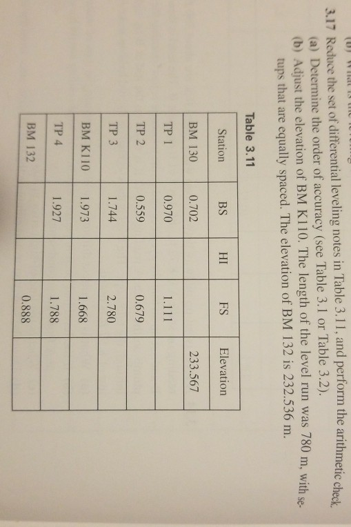 Solved ( U15 3.17 Reduce the set of differential leveling | Chegg.com