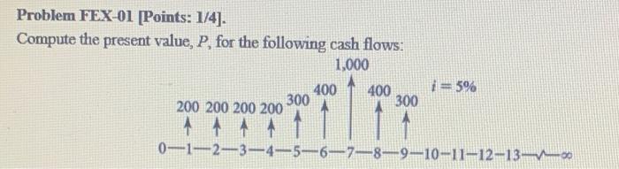 Solved Problem FEX-01 [Points: 1/4]. Compute the present | Chegg.com