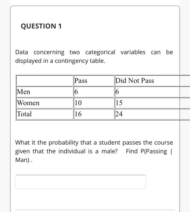 Solved QUESTION 1 can be Data concerning two categorical | Chegg.com