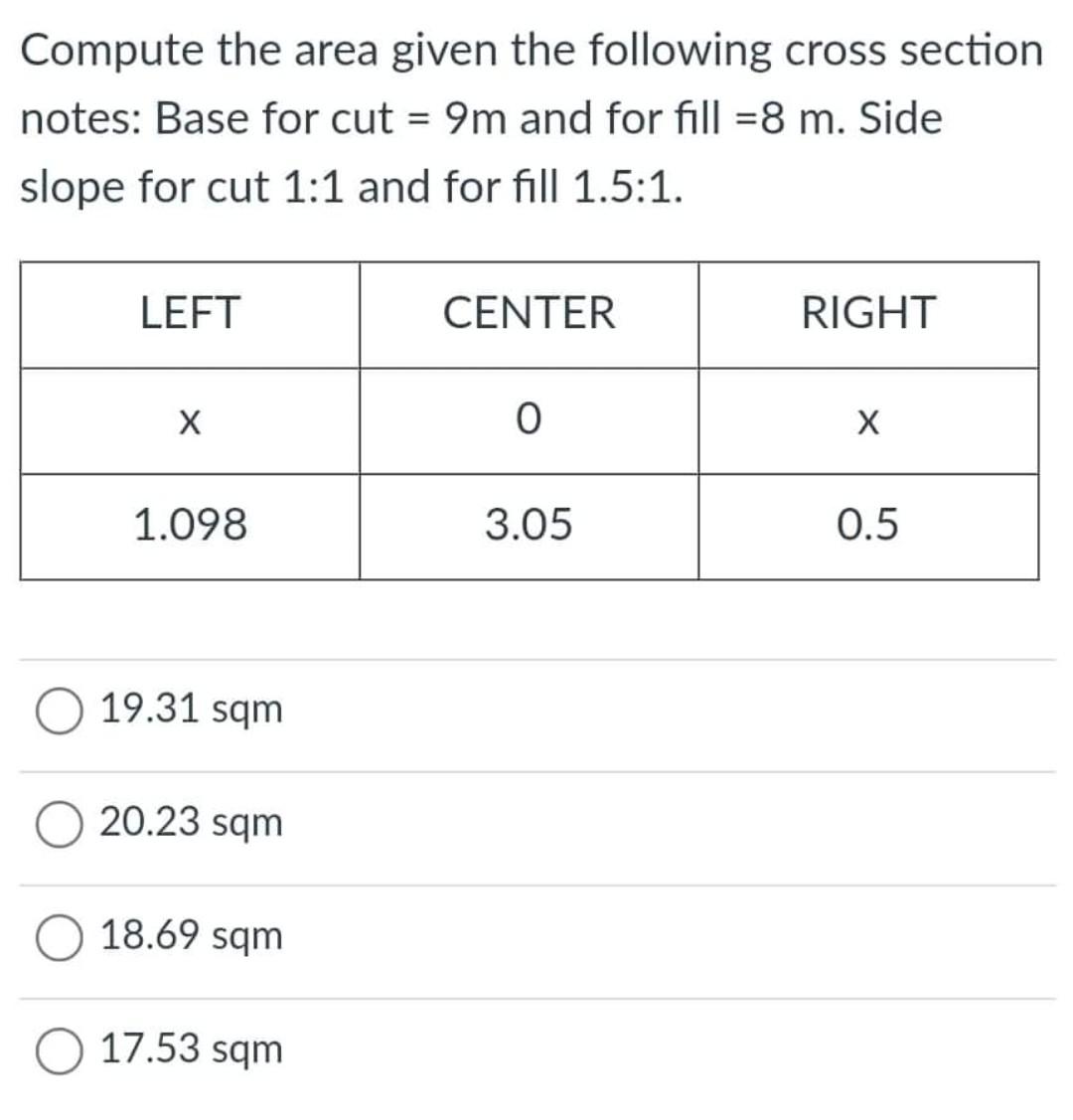 Solved Compute the area given the following cross section | Chegg.com