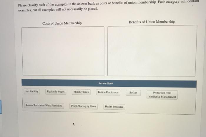 Solved Please classify each of the examples in the answer | Chegg.com