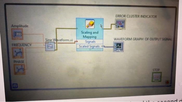 Solved This question is in Labview. Please don't copy and | Chegg.com