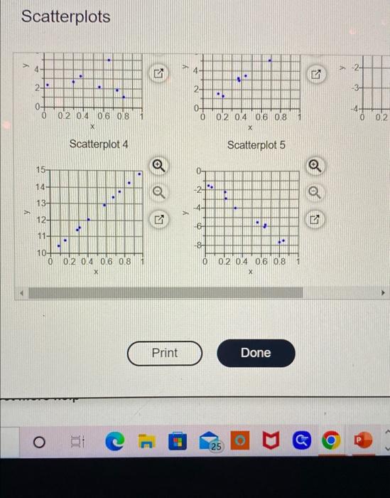 [Solved]: Scatterplots Scatterplots Scatterplots Match t