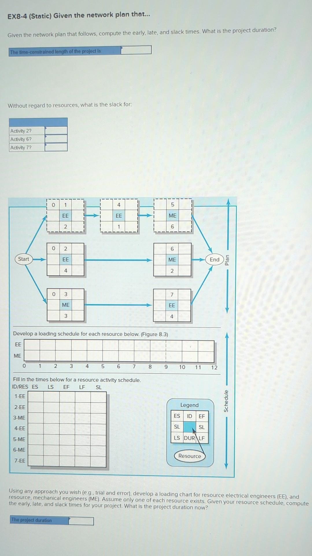 Solved EX8-4 (Static) Given the network plan that... Given | Chegg.com