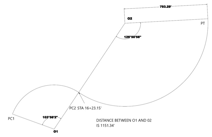Solved For the following Horizontal Curve Determine the | Chegg.com