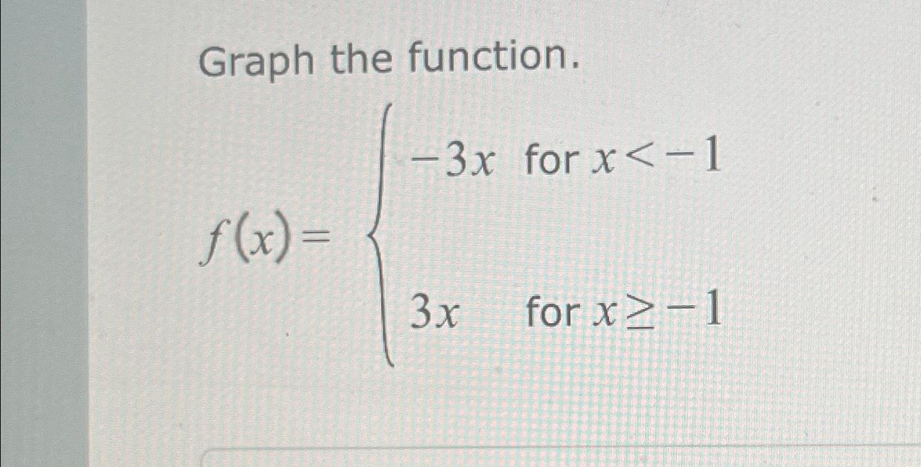 Solved Graph the function.f(x)={-3x for x