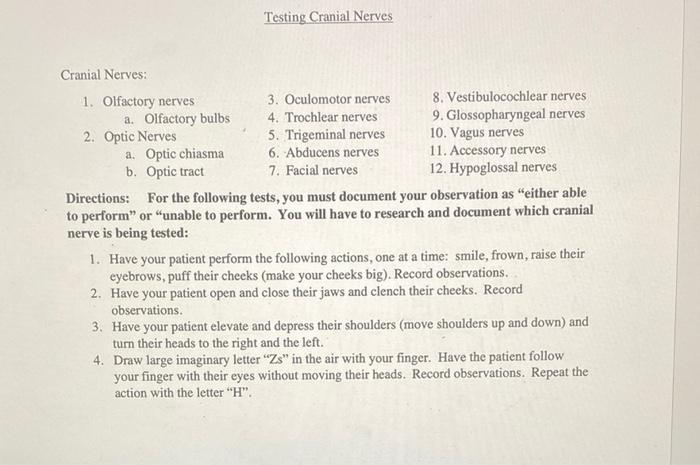 Solved Testing Cranial Nerves Cranial Nerves: 1. Olfactory | Chegg.com