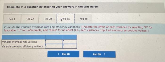 Solved Problem 10-12 (Algo) Variance Analysis in a Hospital | Chegg.com