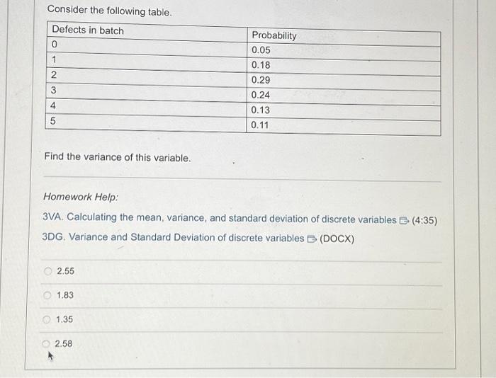 Solved Consider the following table. Find the variance of | Chegg.com