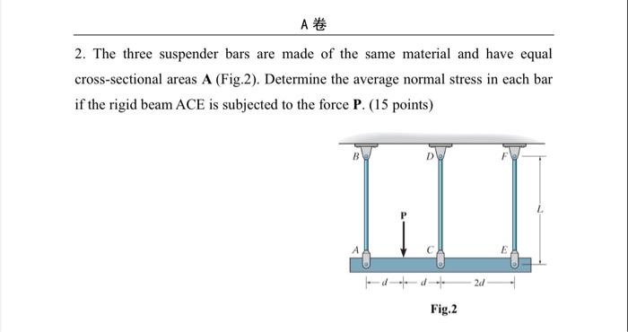 Solved A# 2. The three suspender bars are made of the same | Chegg.com