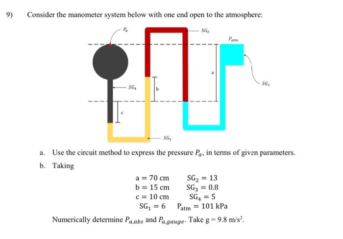 Solved Consider the manometer system below with one end open | Chegg.com