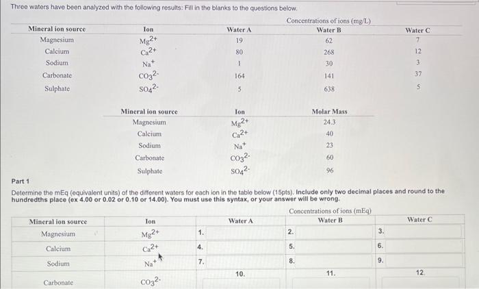 Determine the mEq (equivalent units) of the ditferent | Chegg.com