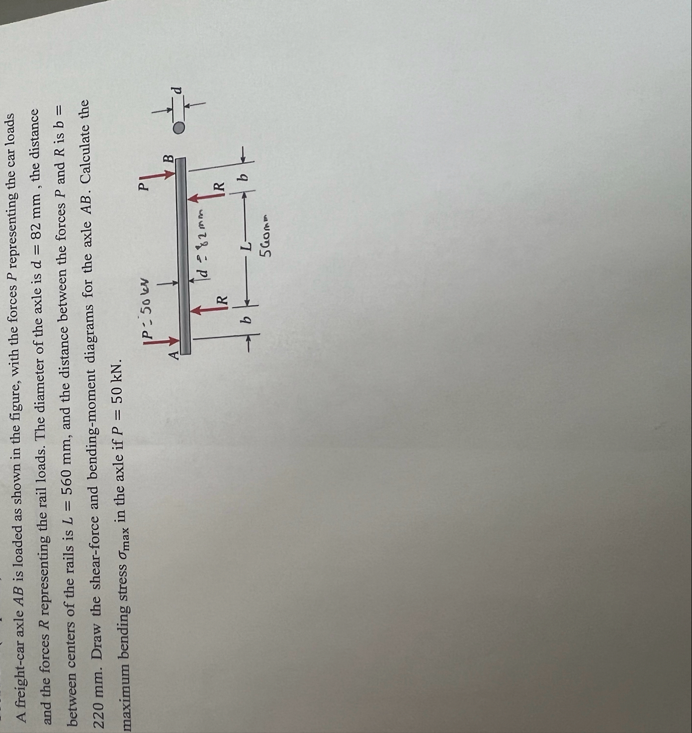 Solved A freight-car axle AB ﻿is loaded as shown in the | Chegg.com