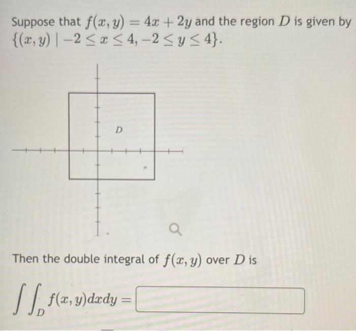 Solved Suppose that f(x,y)=4x+2y and the region D is given | Chegg.com