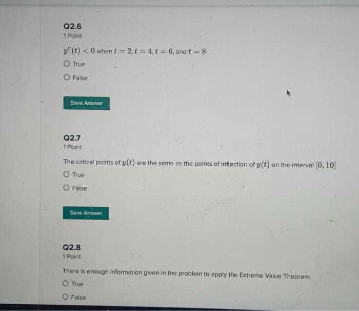 Solved 9 Points Please use the graph below to answer the | Chegg.com