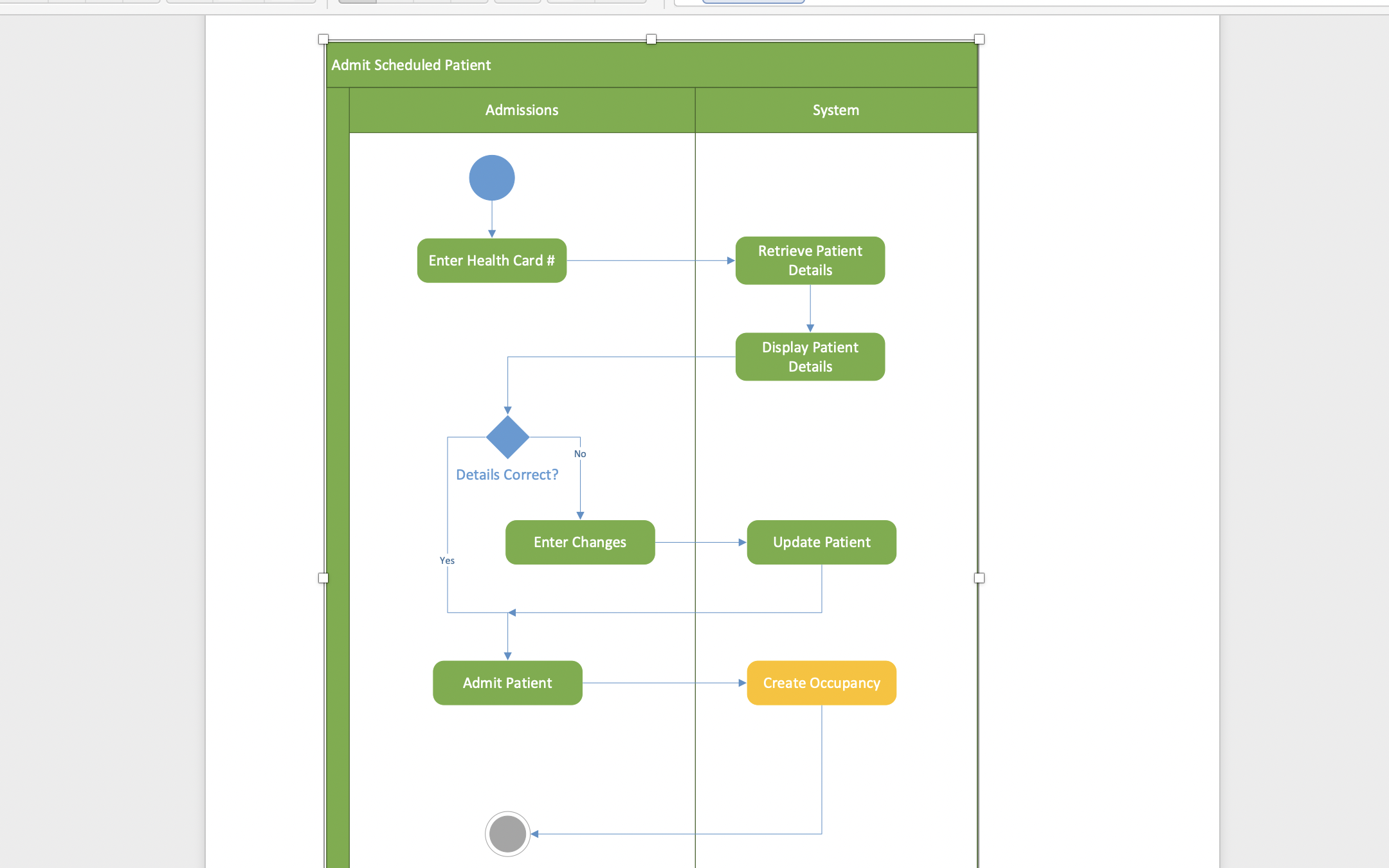 Solved using this Use case and this info 'The system will | Chegg.com