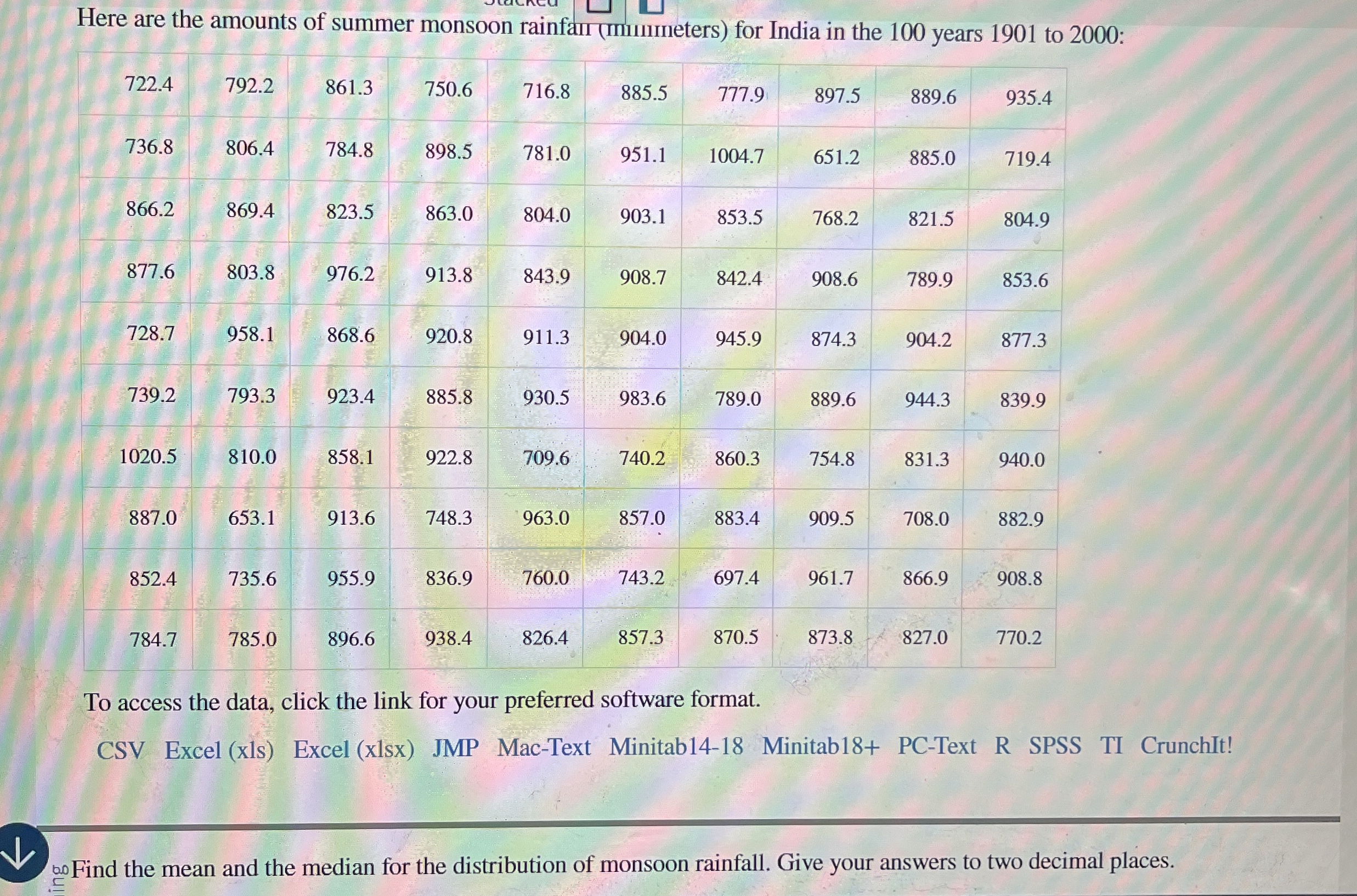 Solved ?60 ﻿Find the mean and the median for the | Chegg.com
