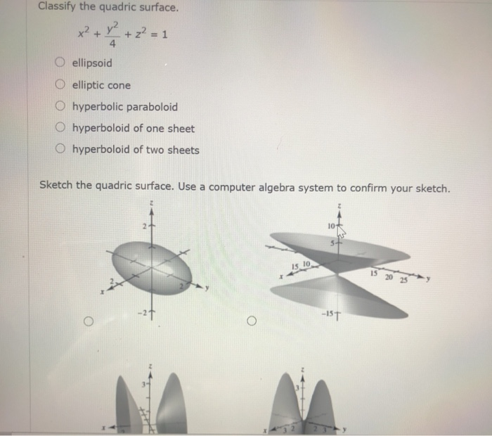 Solved x² + Classify the quadric surface. y² + z2 = 1 4 | Chegg.com