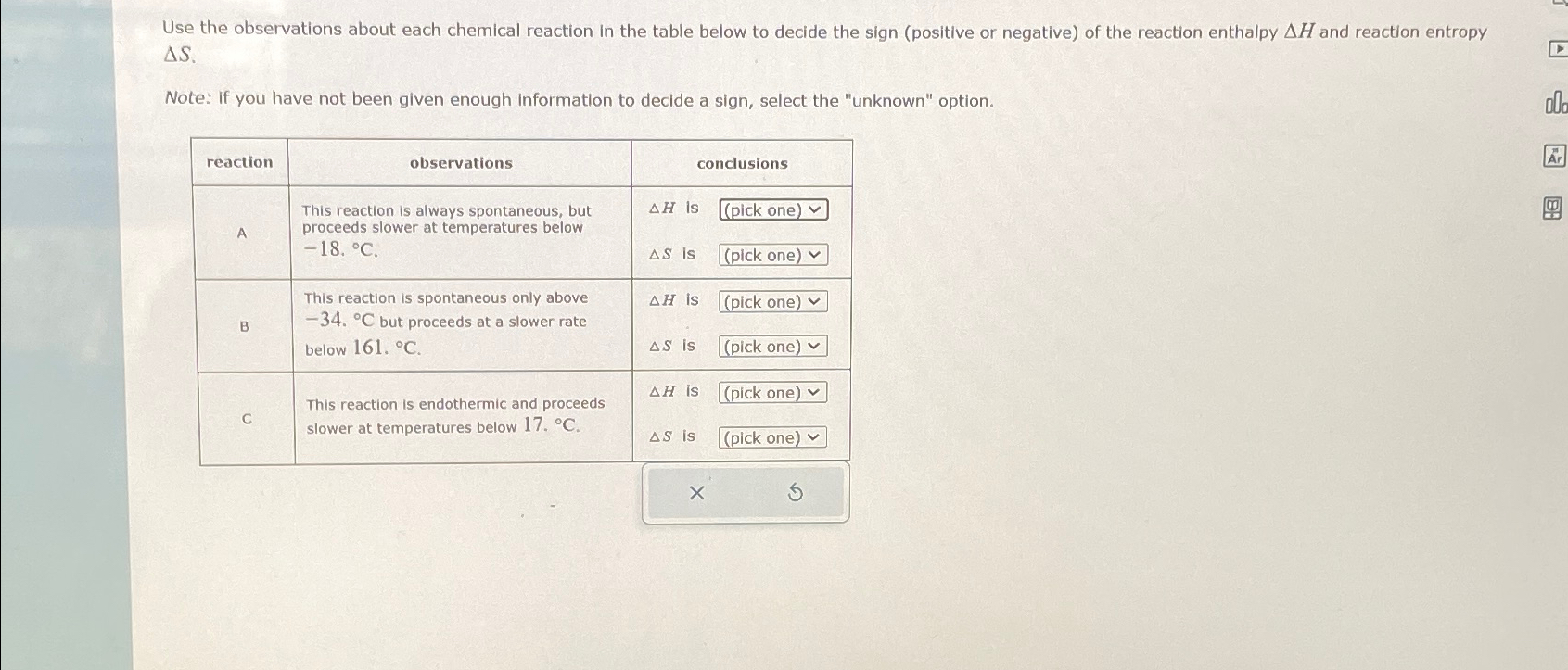 Solved Use the observations about each chemical reaction in | Chegg.com