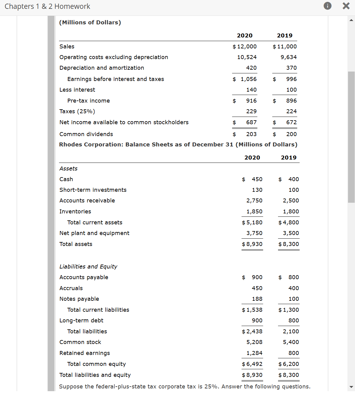 Solved What are the amounts of net operating working capital | Chegg.com