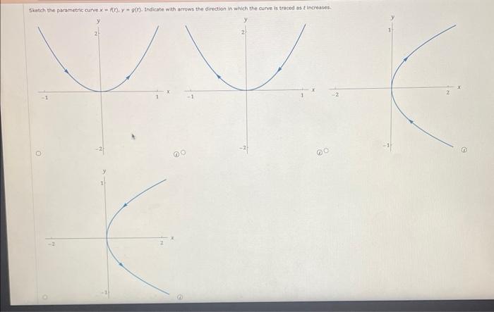 Consider the graphs of x=f(t) and y=g(t).Sketch the | Chegg.com