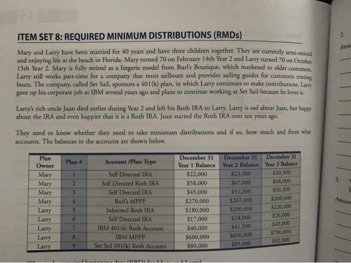 1. What is the required beginning date for MARY and | Chegg.com