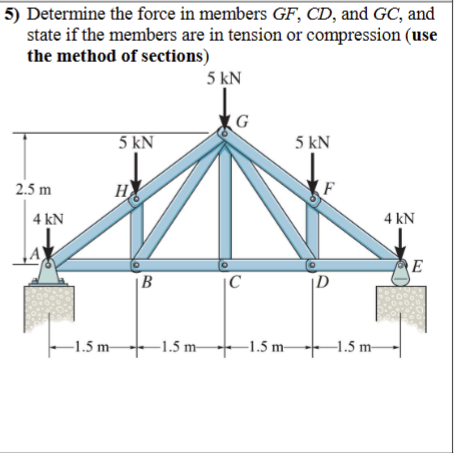 Solved Determine the force in members GF,CD, ﻿and GC, | Chegg.com