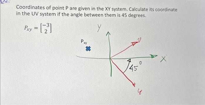 Solved Coordinates of point P are given in the XY system. | Chegg.com