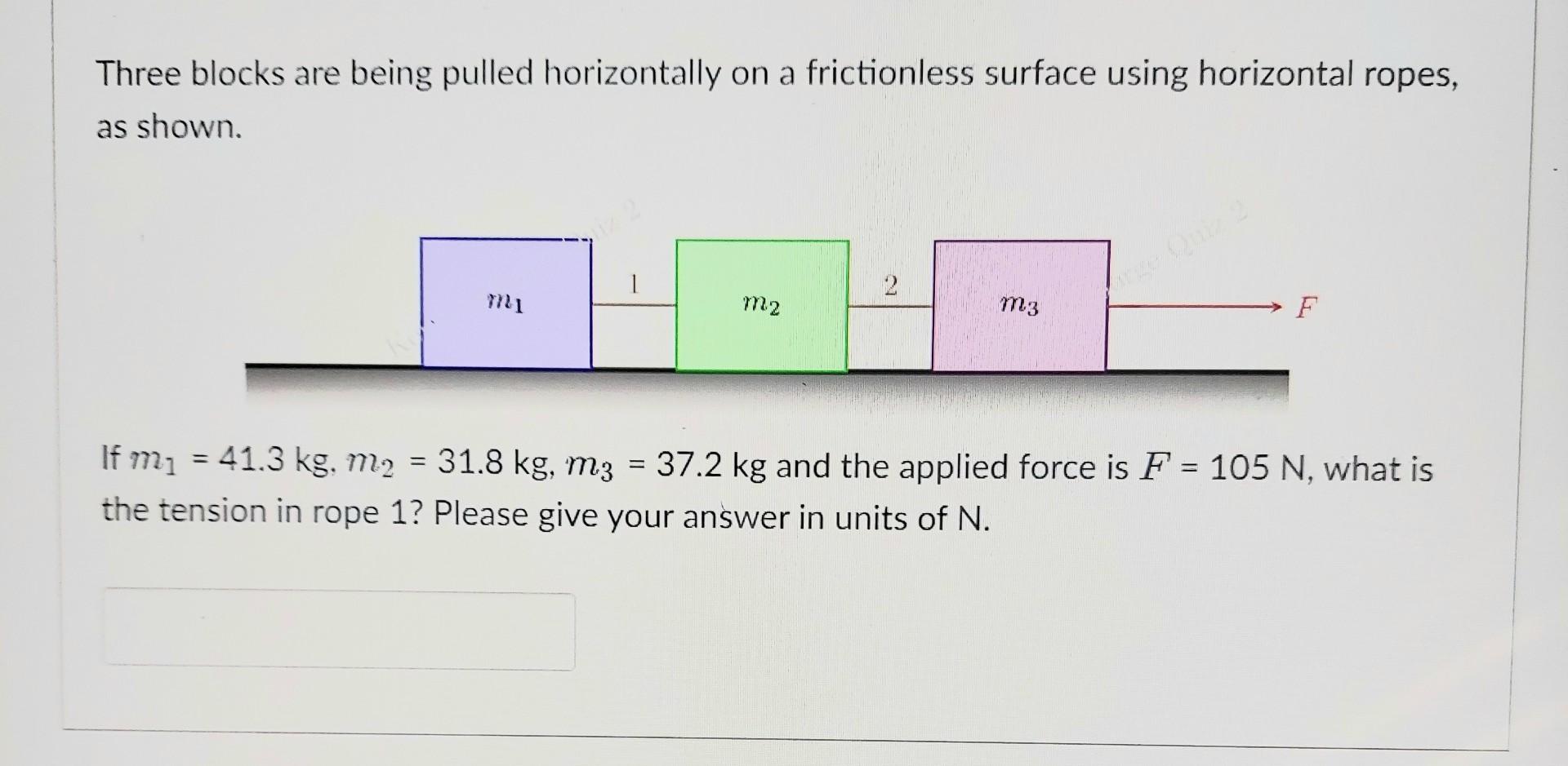 Solved Three blocks are being pulled horizontally on a | Chegg.com