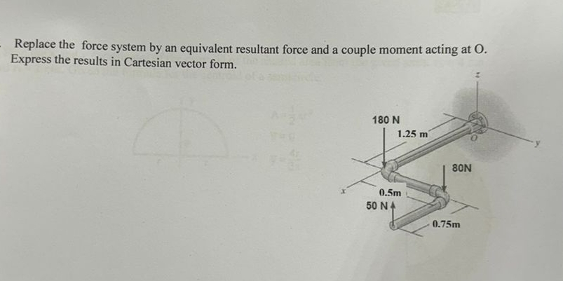 Solved Replace the force system by an equivalent resultant | Chegg.com