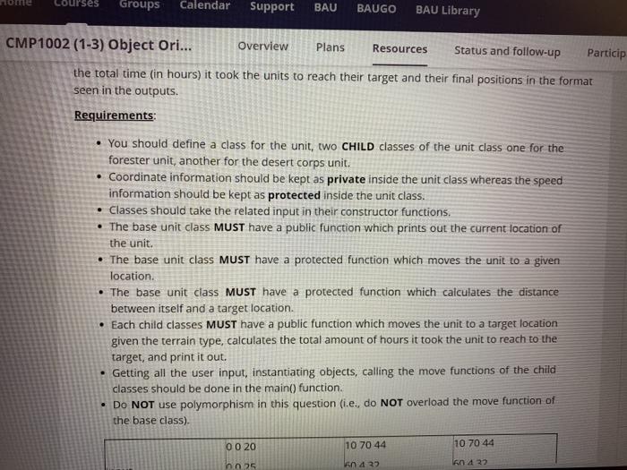 Solved CMP1002 (1-3) Object Ori... Overview Plans Resources | Chegg.com