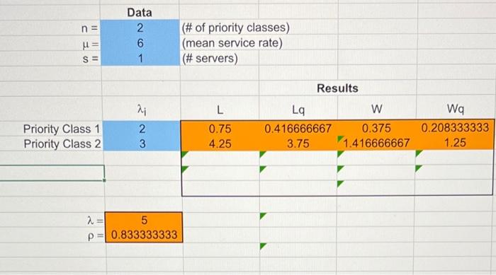Am i using this template correctly? what are the | Chegg.com
