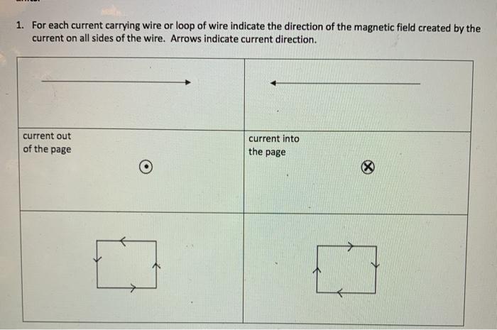 Solved 1. For each current carrying wire or loop of wire | Chegg.com