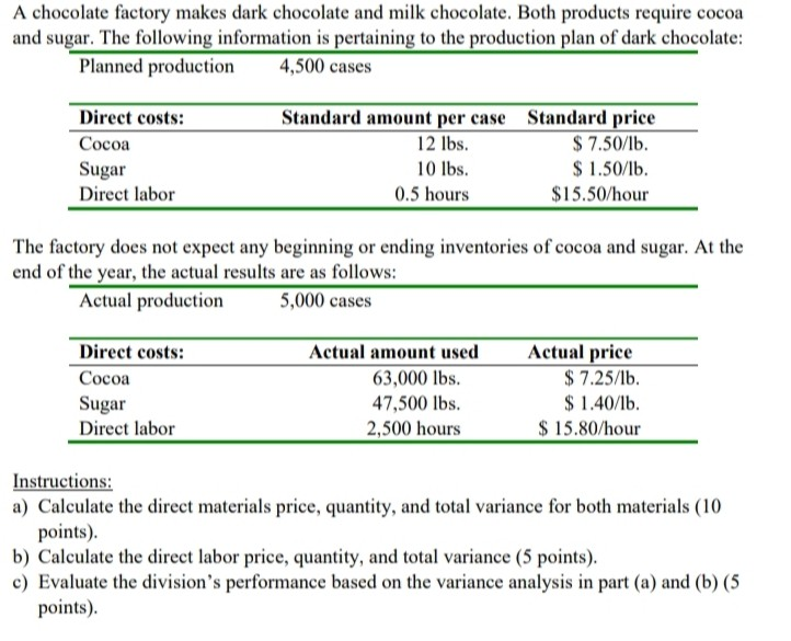 Solved A chocolate factory makes dark chocolate and milk | Chegg.com