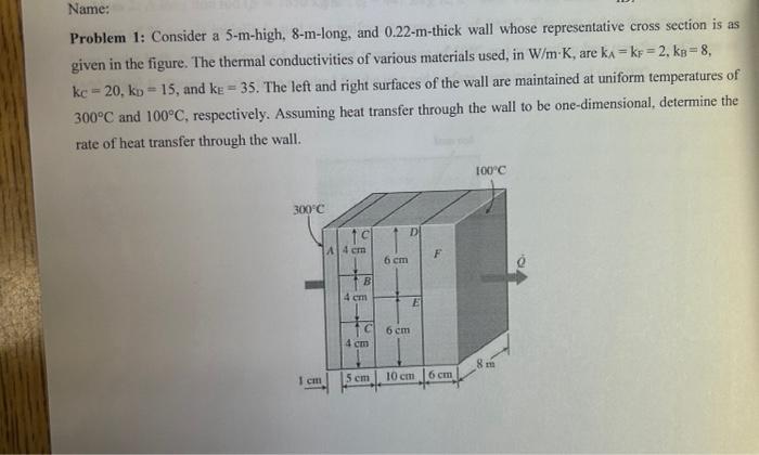 Solved Problem 1: Consider a 5-m-high, 8 -m-long, and 0.22 | Chegg.com