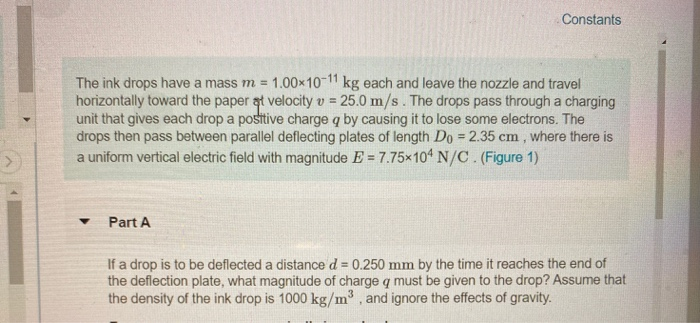 Solved If a drop is to be deflected a distance d = 0.250mm | Chegg.com