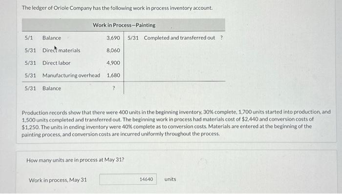 Solved The ledger of Oriole Company has the following work | Chegg.com