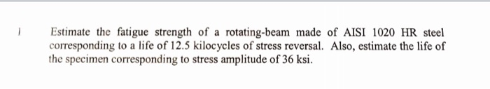 Solved Estimate the fatigue strength of a rotating-beam made | Chegg.com