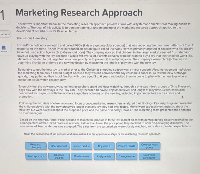 Gobal marketing Program This activity is important | Chegg.com