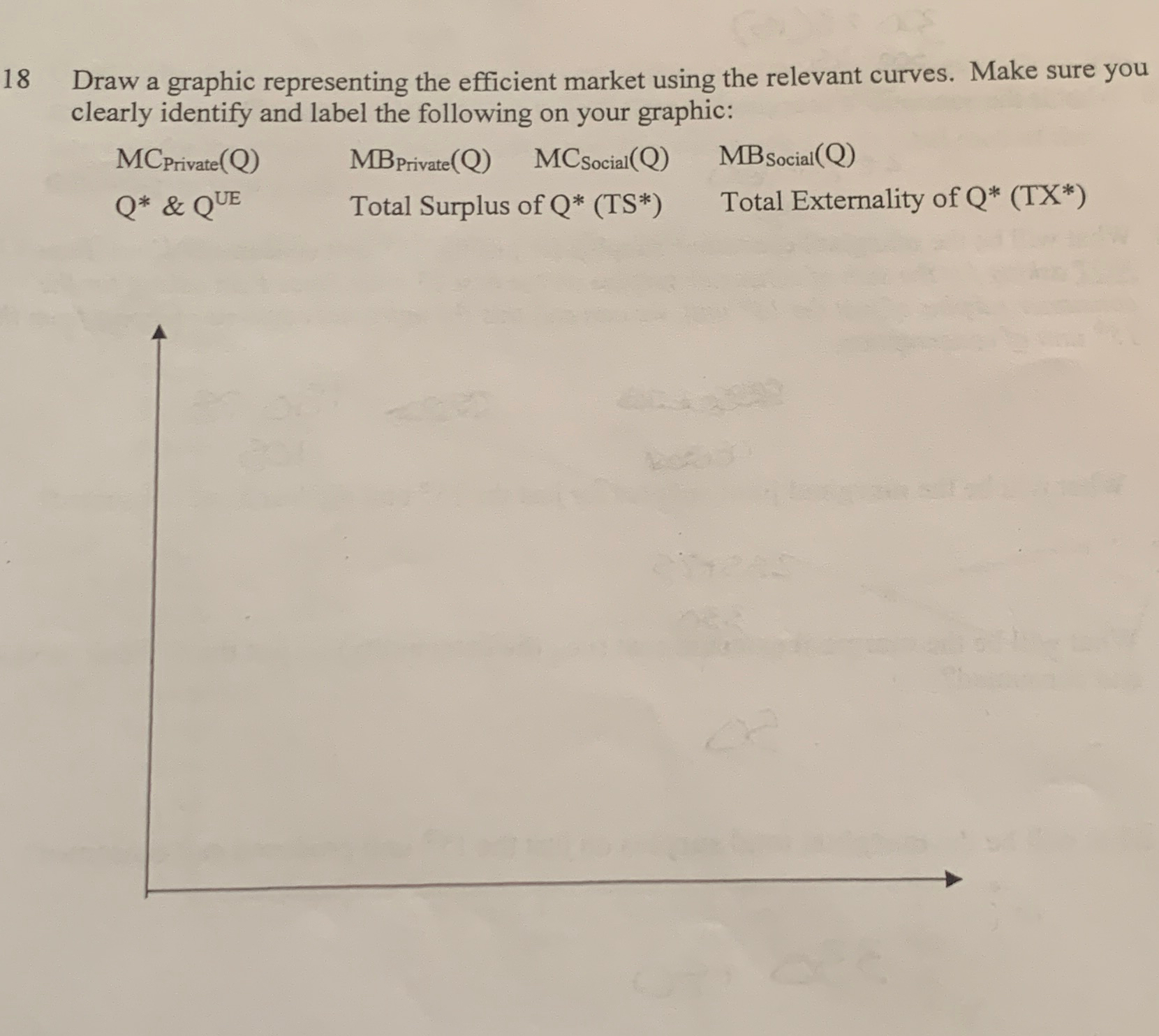 Solved 18 ﻿Draw a graphic representing the efficient market | Chegg.com