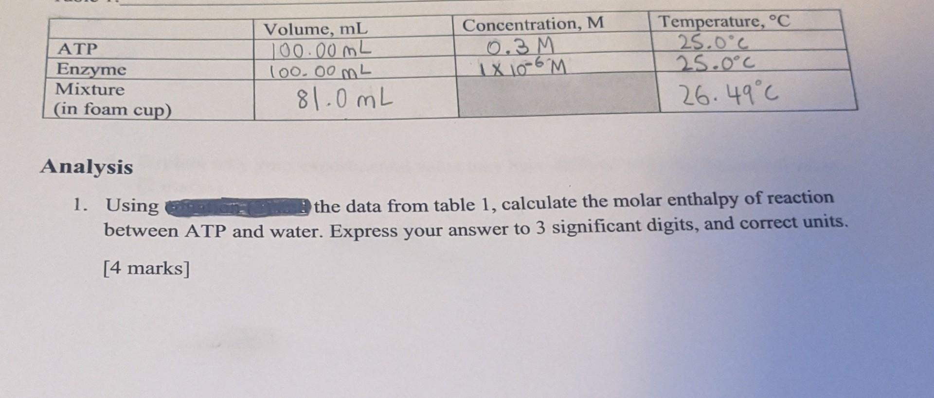 Solved Analysis 1. Using the data from table 1 , calculate | Chegg.com