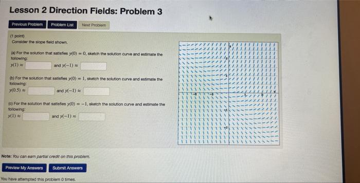 Solved Lesson 2 Direction Fields: Problem 3 Previous Problem | Chegg.com