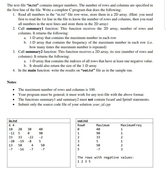 Solved The text file "in.txt" contains integer numbers. The | Chegg.com