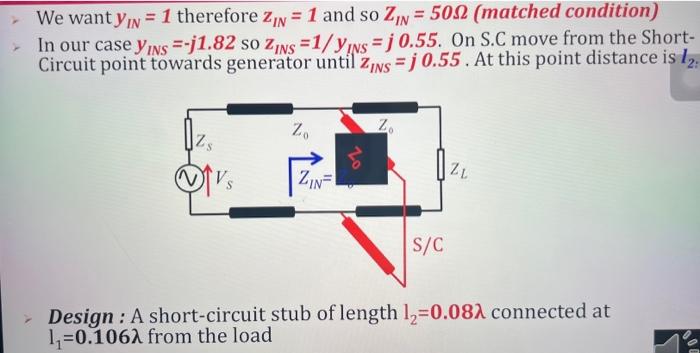 Solved Example: Design a stub tuner to match a load of | Chegg.com