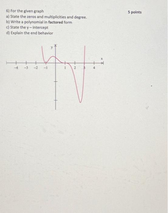 Solved 6) For the given graph a) State the zeros and | Chegg.com